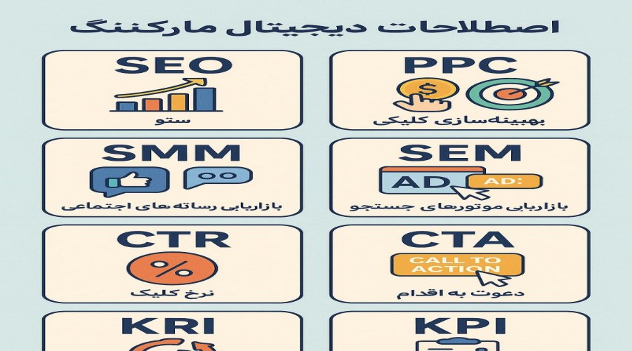 اصطلاحات دیجیتال مارکتینگ: فرهنگ لغت ضروری برای حرفه ای ها - izaban ...